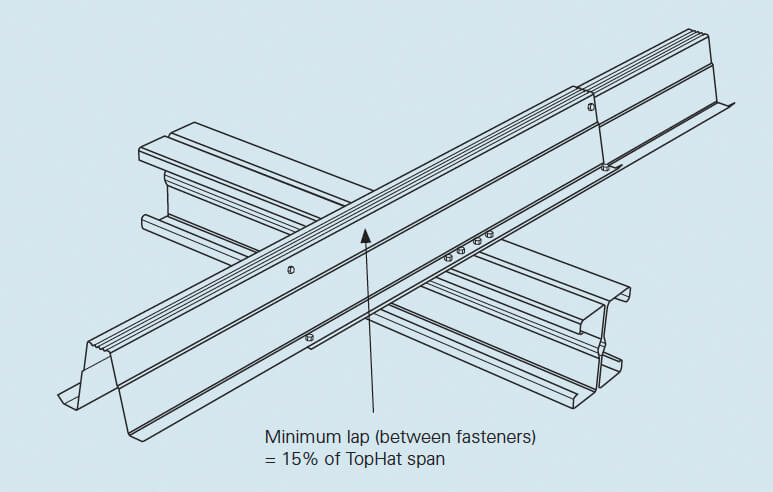 Tophat Purlins for roof, wall-girts, floor joists, carports ...